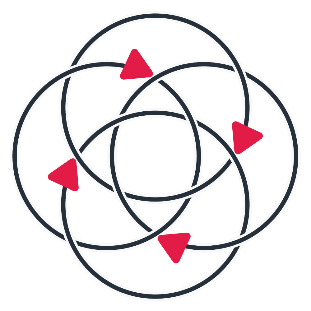 CISO as a Service - Information Security Forum